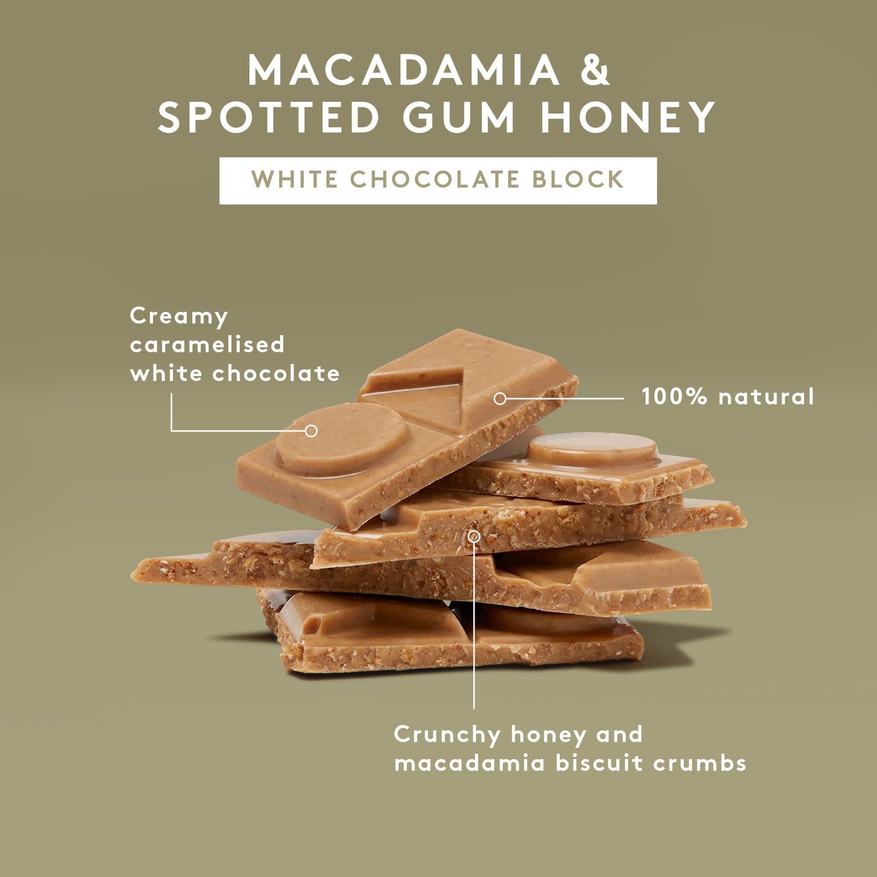 Macadamia & Spotted Gum Honey | Caramelised White Chocolate Block ...