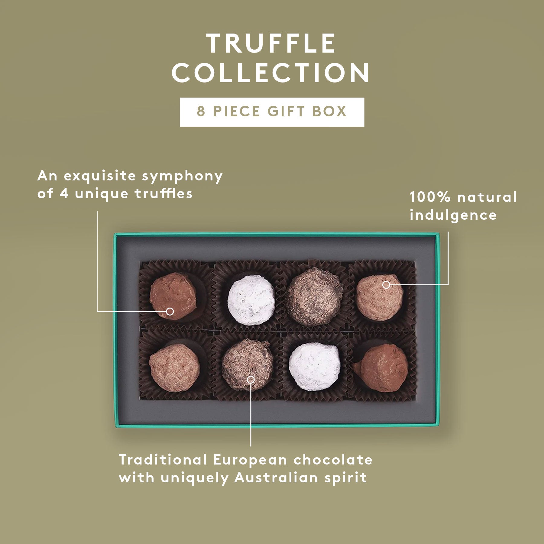 The Truffle Collection Gift Box | 8 Piece – Koko Black Chocolate